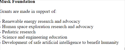 The Philanthropy of the Mega-Rich Is Not Very Philanthropic | CHANGE COUNTS